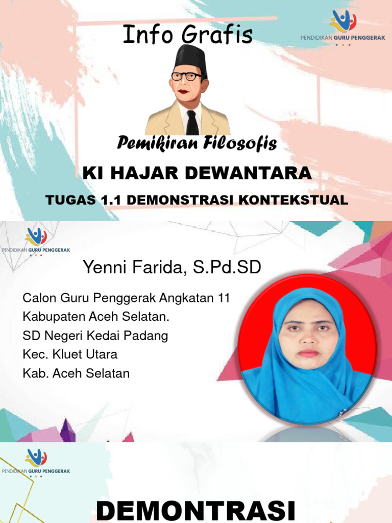 Yenni Farida, S.PD - SD, Demonstrasi-Kontektual | PDF