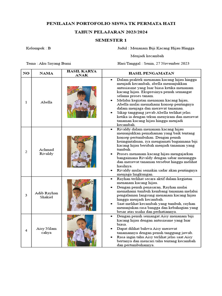 Penilaian Portofolio Siswa Tk Permata Hati | PDF