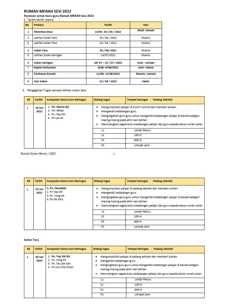 Jadual Agihan Tugas Guru Rumah Merah 2022 | PDF