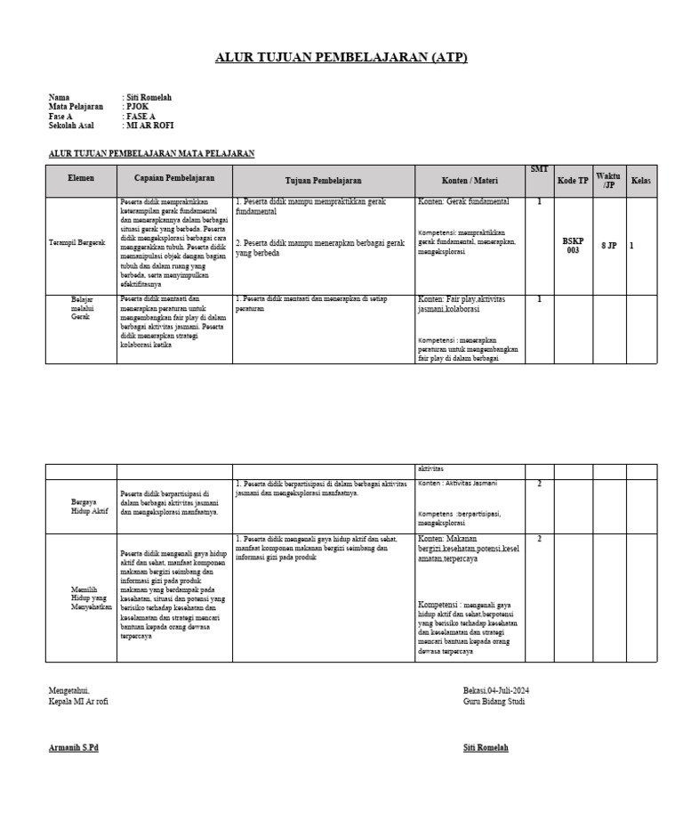 Atp Pjok Kelas 1 | PDF