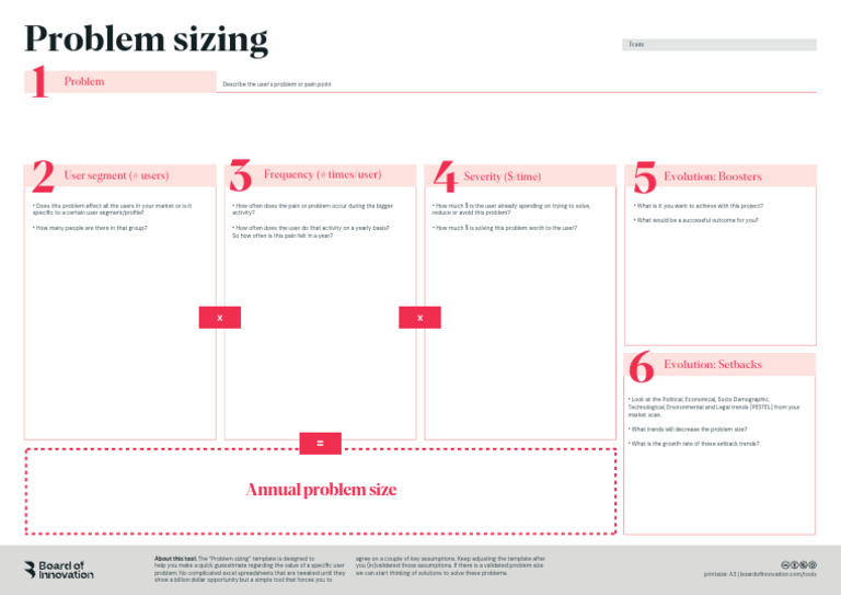 A3 - Problem Sizing | PDF | Economies | Economics
