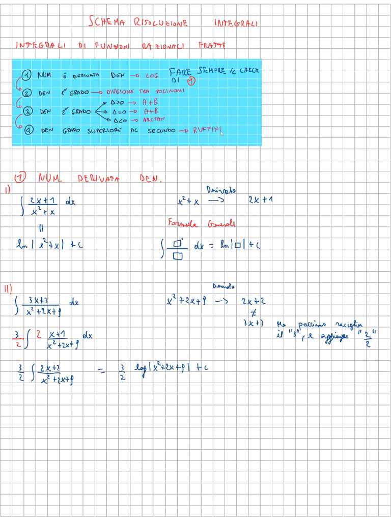 Schema Risolutivo Integrali - 230824 - 162616 | PDF