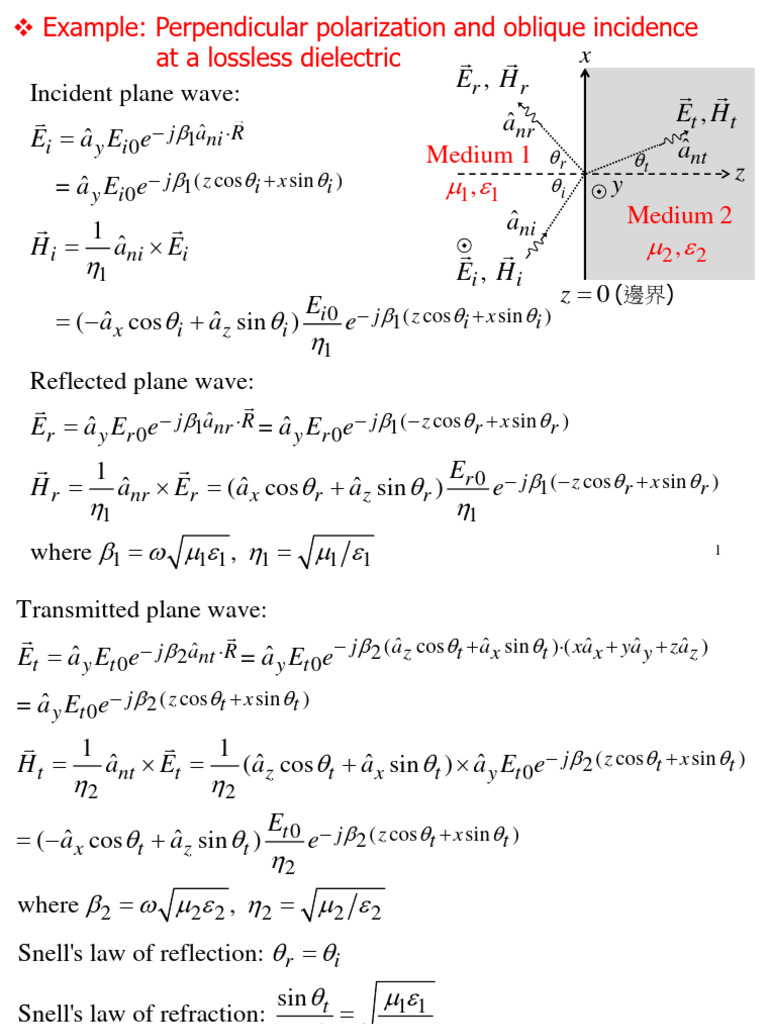 Equations For Electricmagnetic Wave | PDF