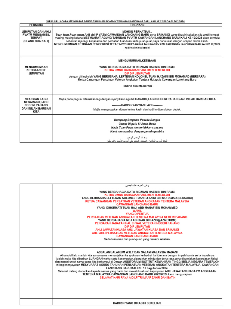 Skrip Emcee Mesy Agung Pvatm Lanchang Baharu 2024 | PDF