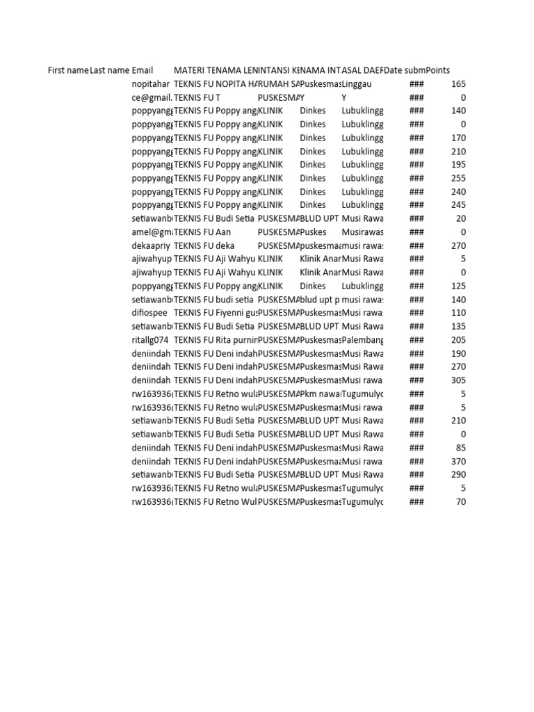 Individual Summary | PDF
