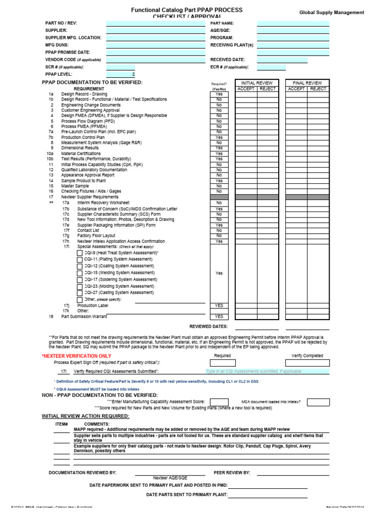 2016 05 02 F1020 2 PPAP - Checksheet Catalog Item Functional | PDF | Engineering | Secondary ...