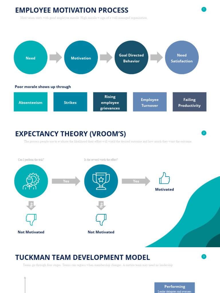 Human Resources Powerpoint Slides | PDF | Human Resource Management ...