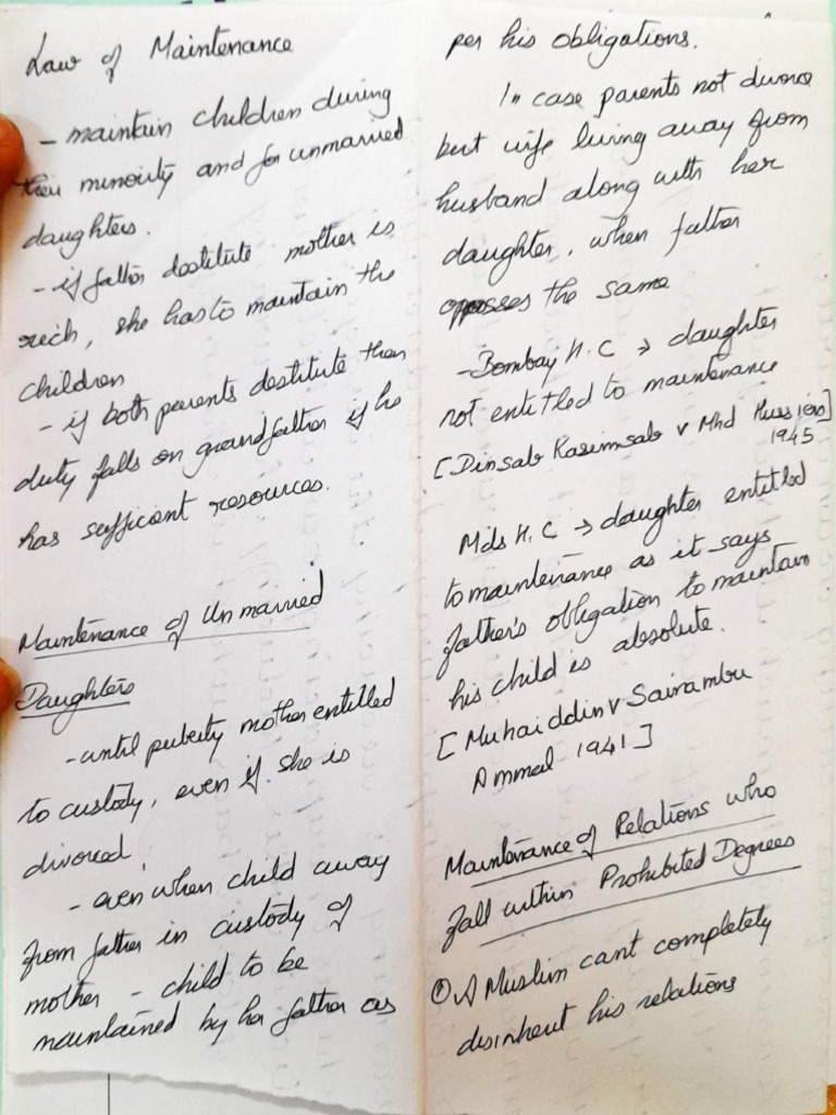 Muslim Maintenance | PDF