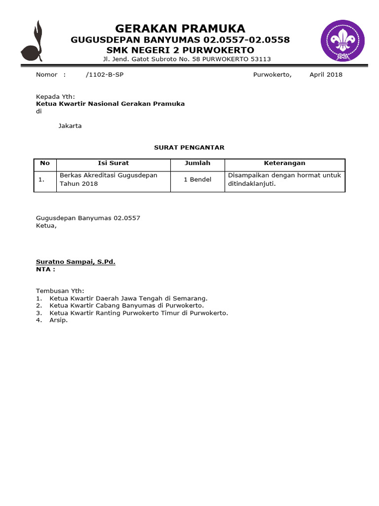 Contoh Surat Pengantar Dan Data Gudep | PDF