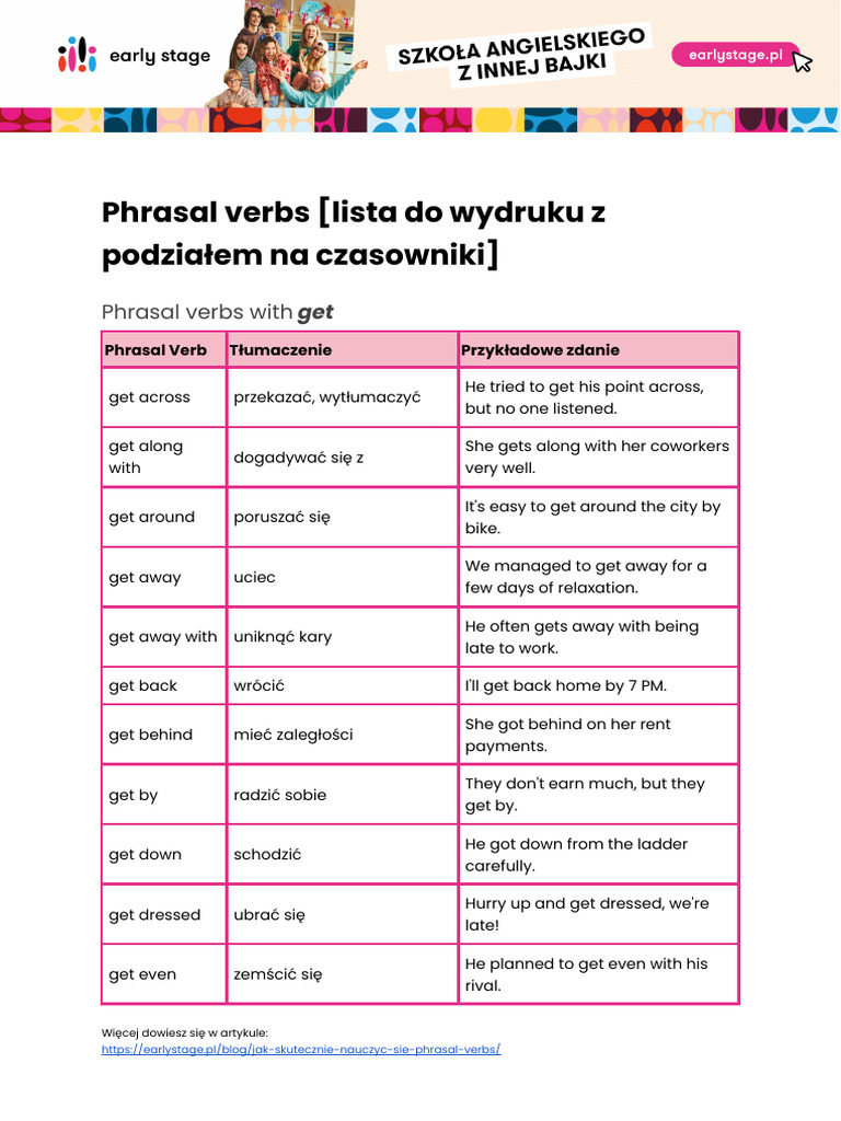 Phrasal Verbs Z Get Put Take Look Break Turn Bring Cut Set Lista Do ...