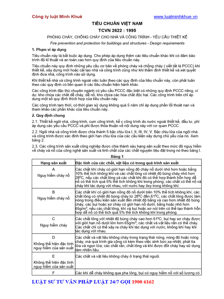 TCVN 2622-1995 | PDF