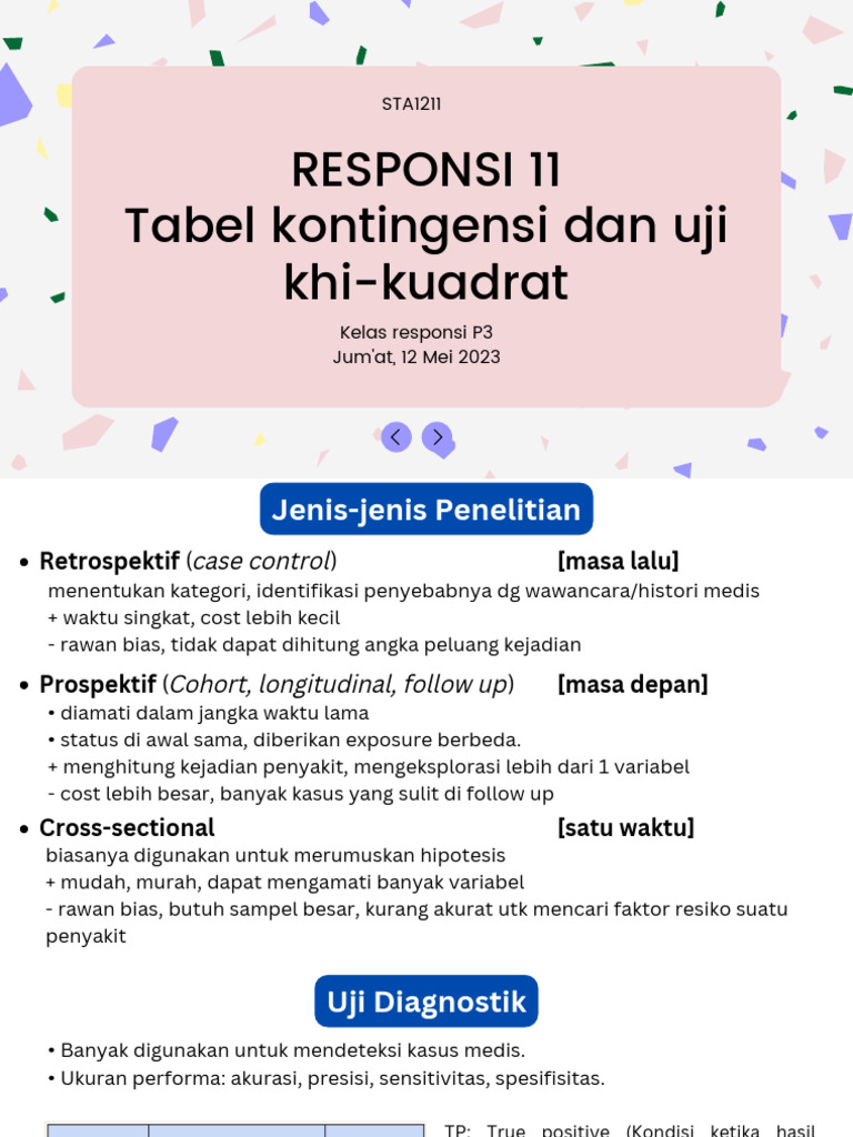 Responsi 11 - Tabel Kontingensi Dan Uji Khi-Kuadrat | PDF | Pengembangan Diri | Kesehatan Holistik