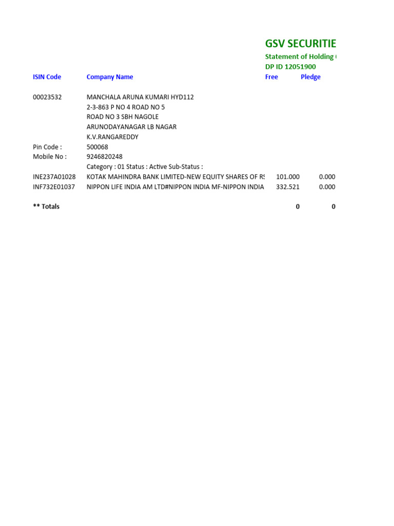 Holding Statement-Sep 3 | PDF | Financial Services | Private Sector