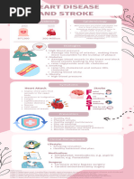 CHOA Physician's Group Referral Form | PDF | Gastroenterology | Liver