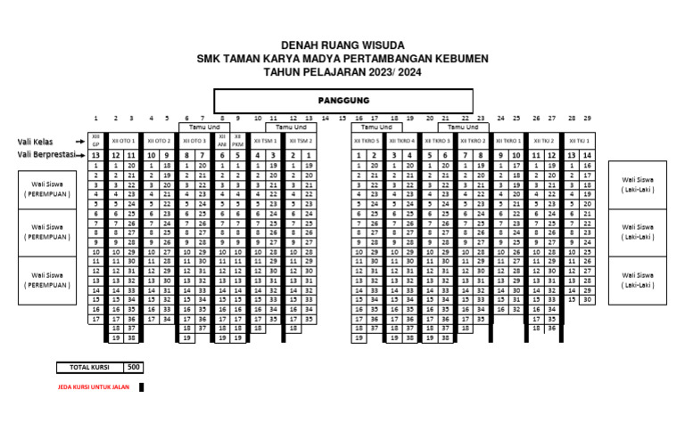 Denah Ruang Wisuda | PDF