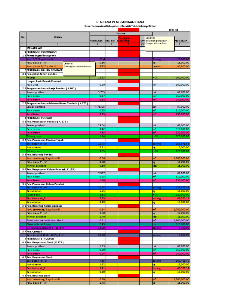 (Revisi Harga Pipa) RPD Dan RPDB Desa Pulau Batang | PDF