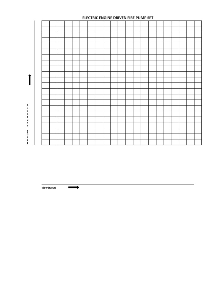 Perfomance Curve | PDF Perfomance Curve | PDF