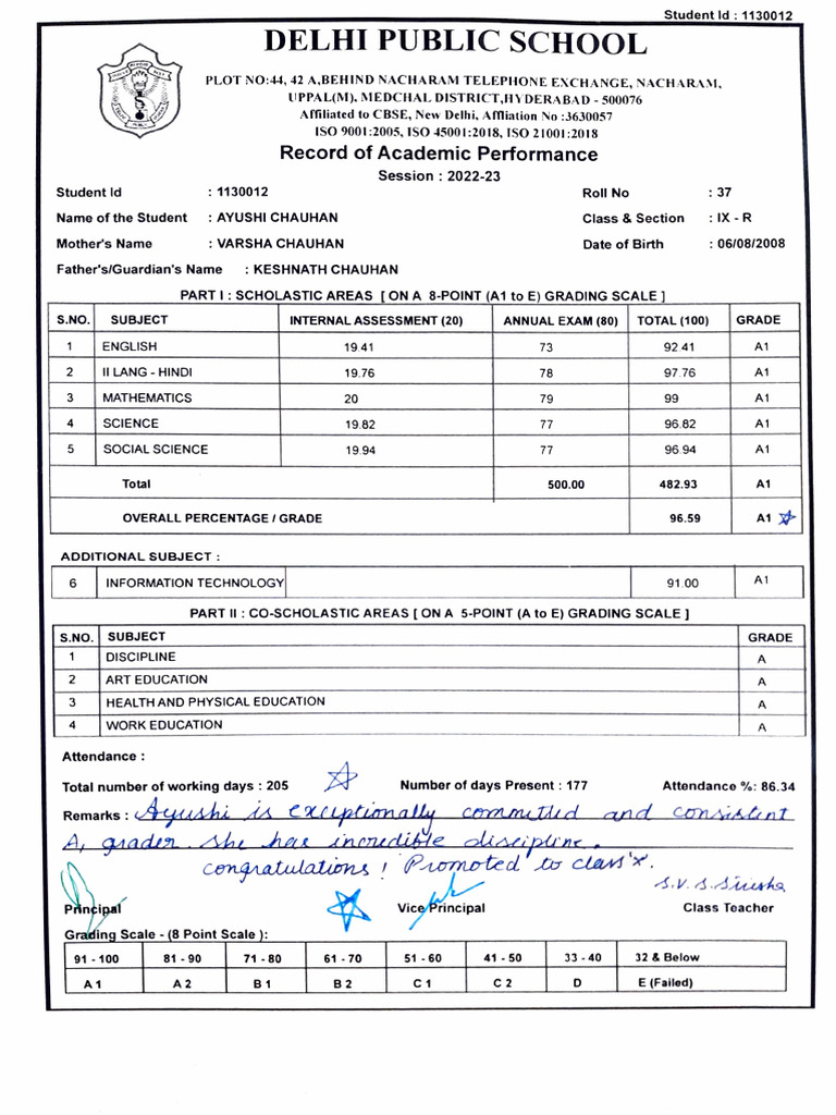 Adobe Scan 01 Mar 2023 | PDF | Student Assessment And Evaluation