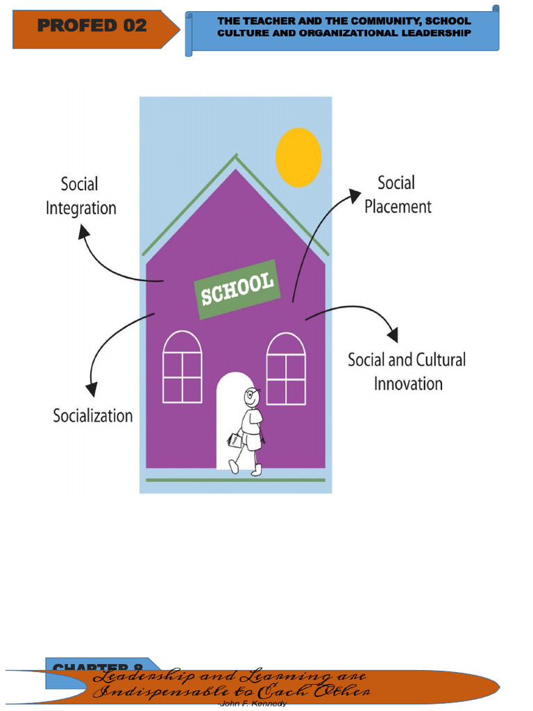 PROFED 2 - Chapter 8 | PDF | Peacebuilding | Peace