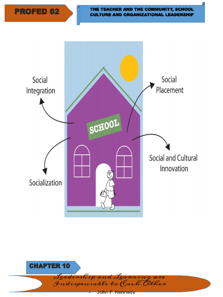 PROFED 2 - Chapter 10 | PDF | Prejudices | Toleration