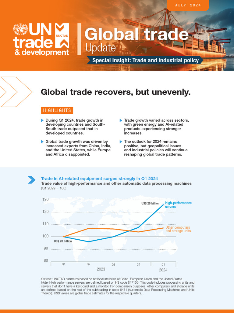 Unctad Global Trade Update July 2024 Report 2024 07 03 Pdf
