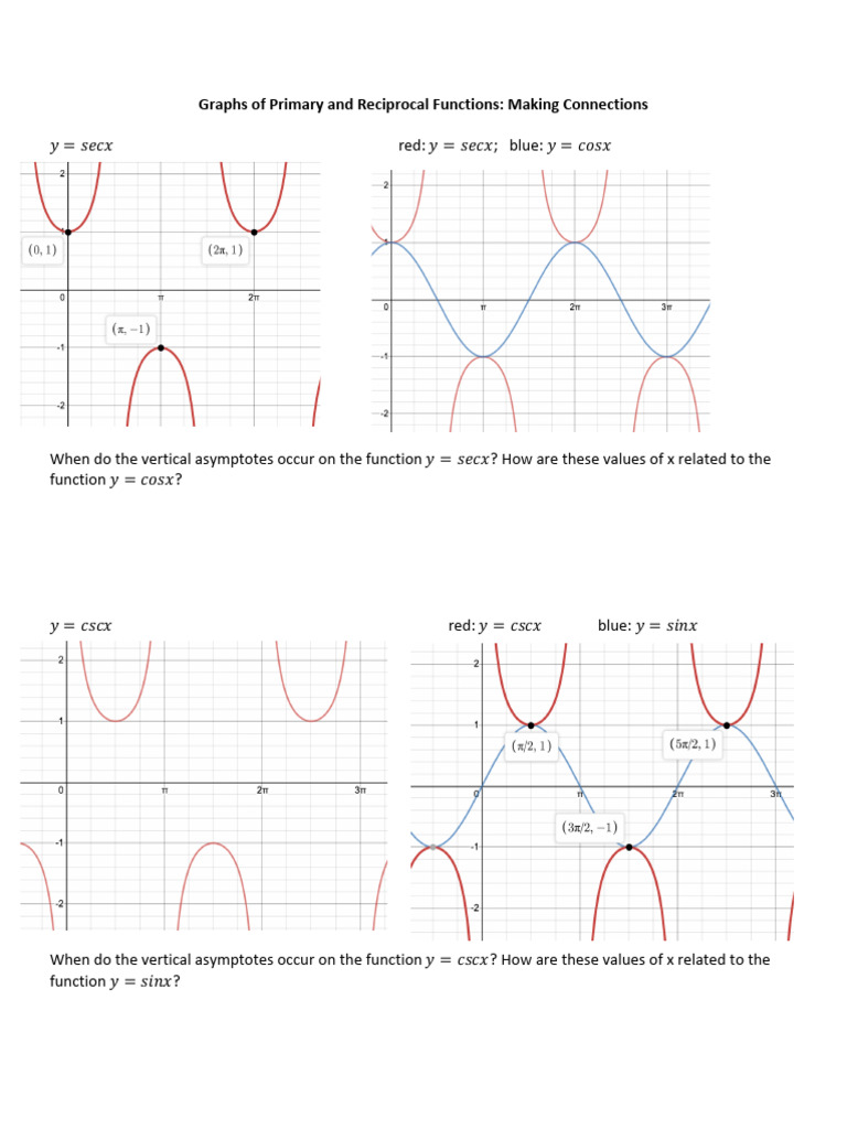 Trigonometry - Day 3 Notes - 2 | PDF