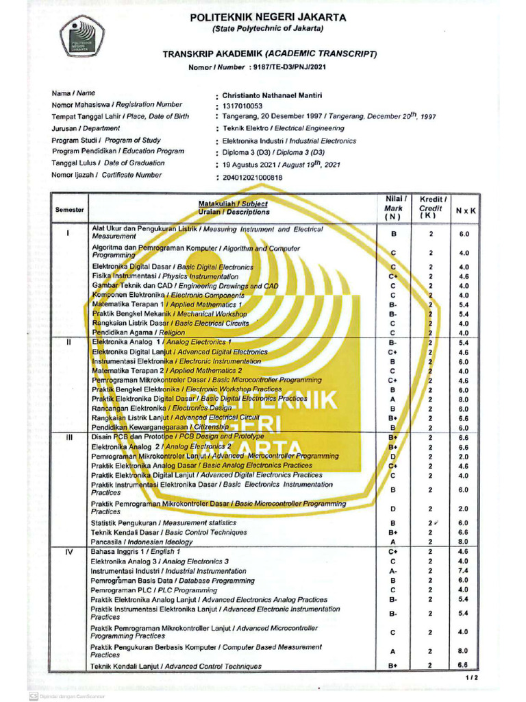 Transkrip Nilai Dan Surat Keputusan Hasil Konversi Nilai Indeks Prestasi Kumulatif (IPK) | PDF