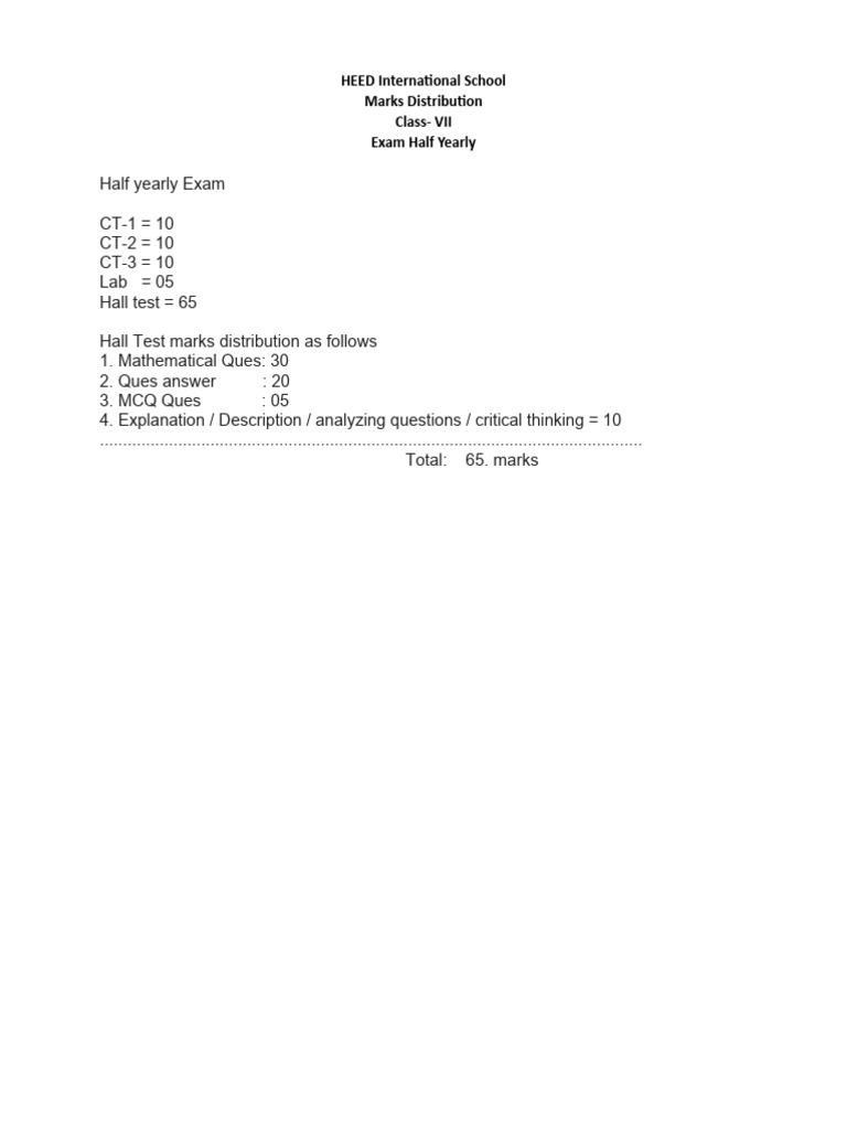 Mark Distribution | PDF