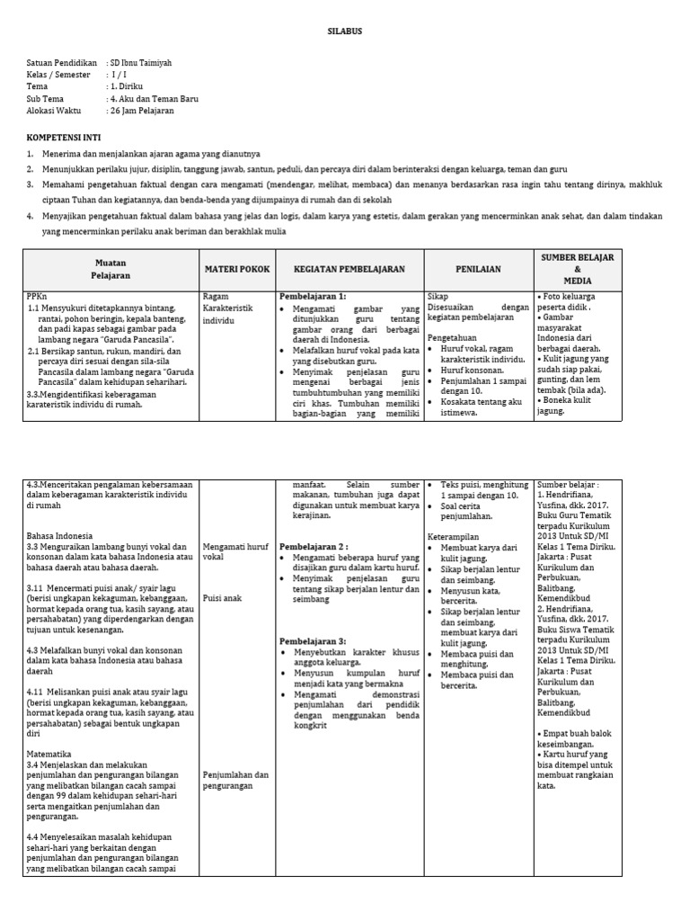 Kelas 1 Tema 1 Subtema 4 | PDF | Seni & Disiplin Bahasa