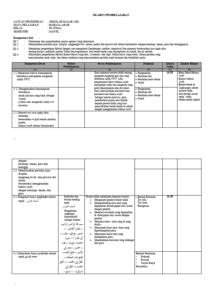 Silabus Bahasa Arab Kelas 3 Semester 1 | PDF