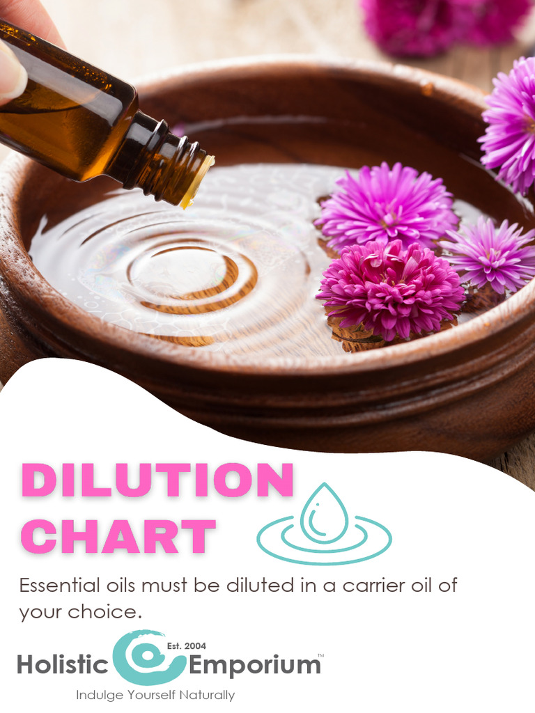 Dilution-chart-v5imhj | PDF