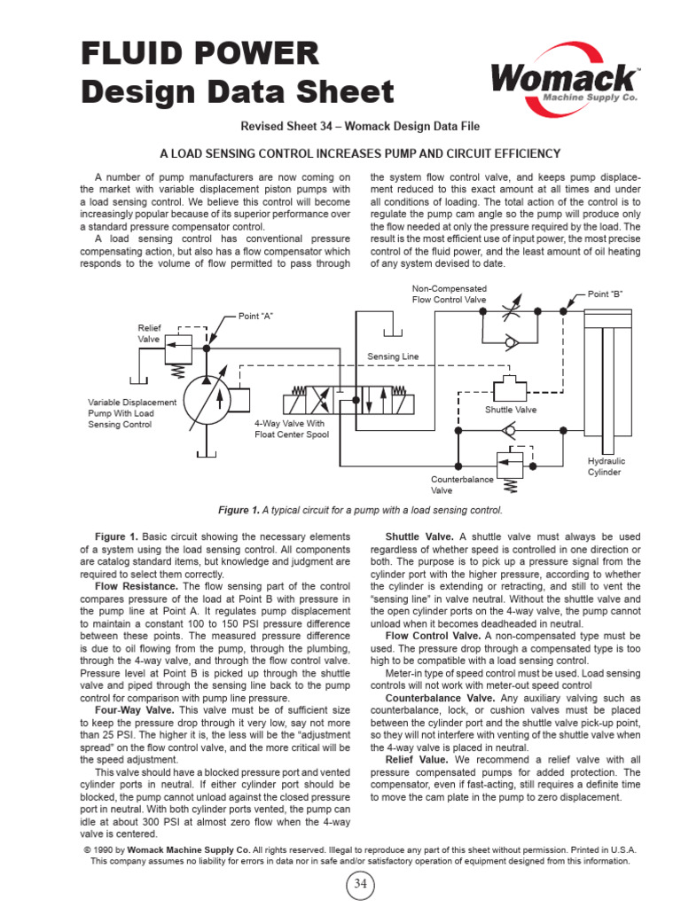 34 A Load Sensing Control Increases Pump and Circuit Efficiency | PDF ...