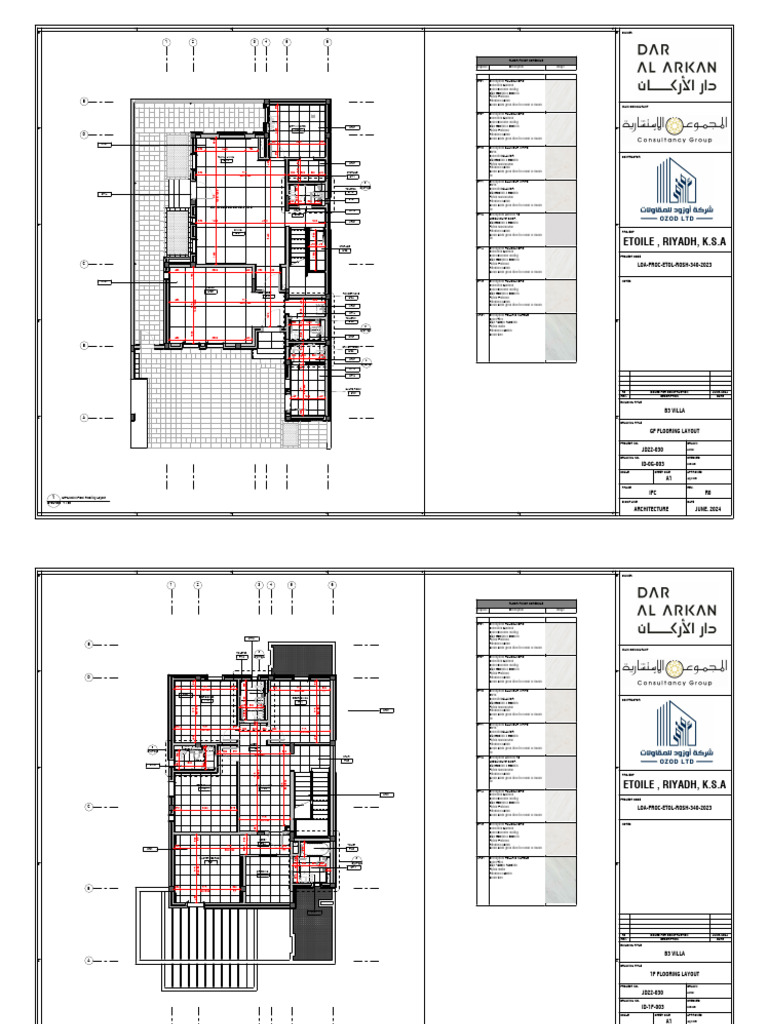 B3 Flooring | PDF | Building Materials | Masonry