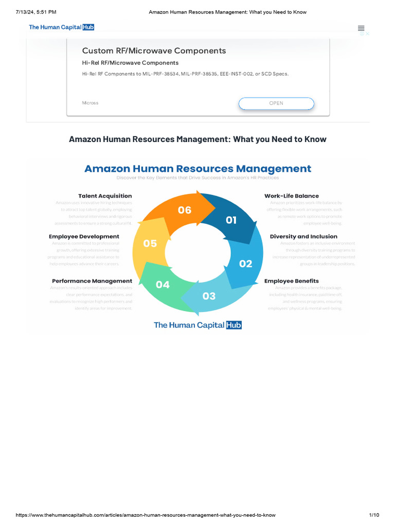 Amazon Human Resources Management - What You Need To Know | PDF | Human ...
