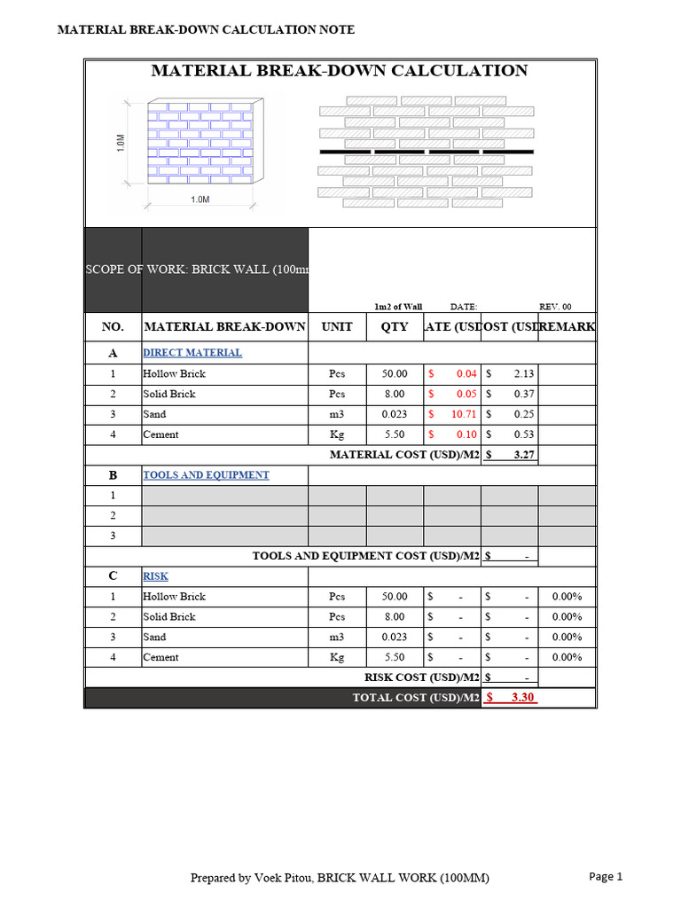 Brick Wall | PDF | Brick | Architectural Elements