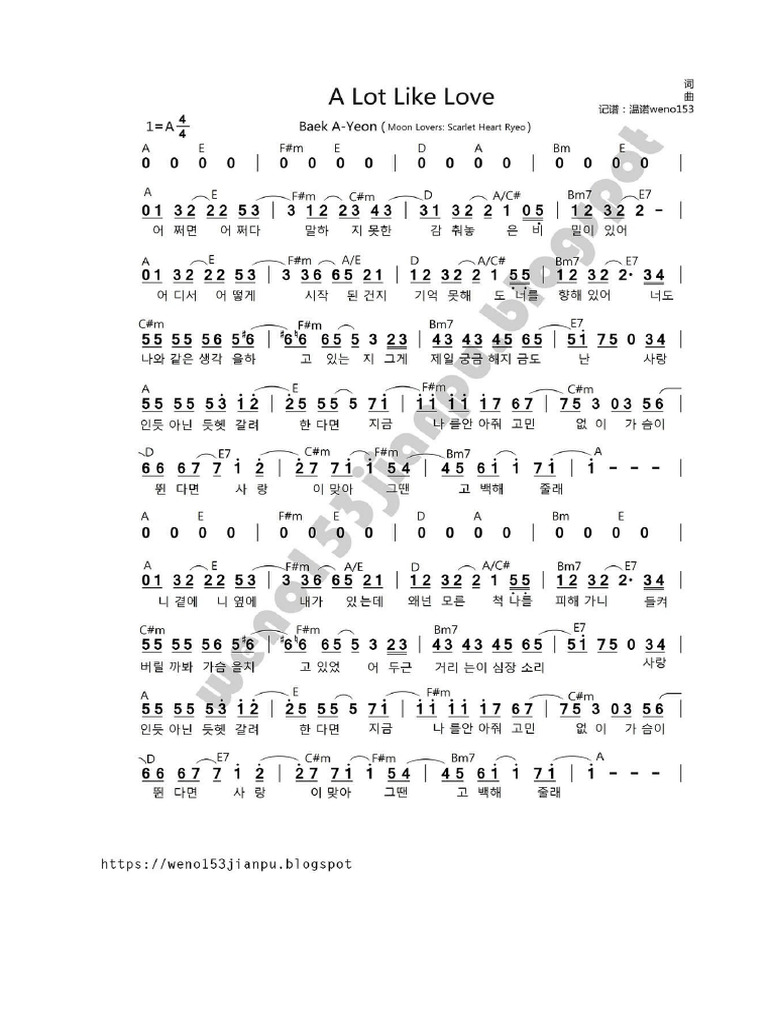 Not Angka Piano A Lot Like Love | PDF