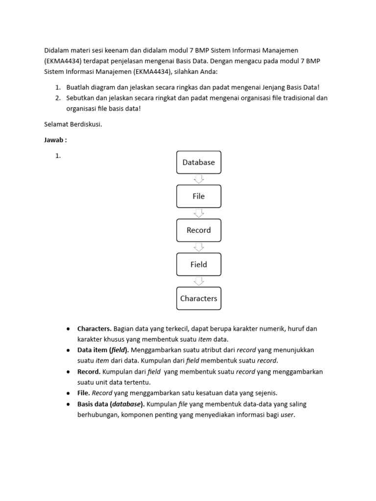 Diskusi Sesi 6 - Manajemen Si (Modul 7) | PDF