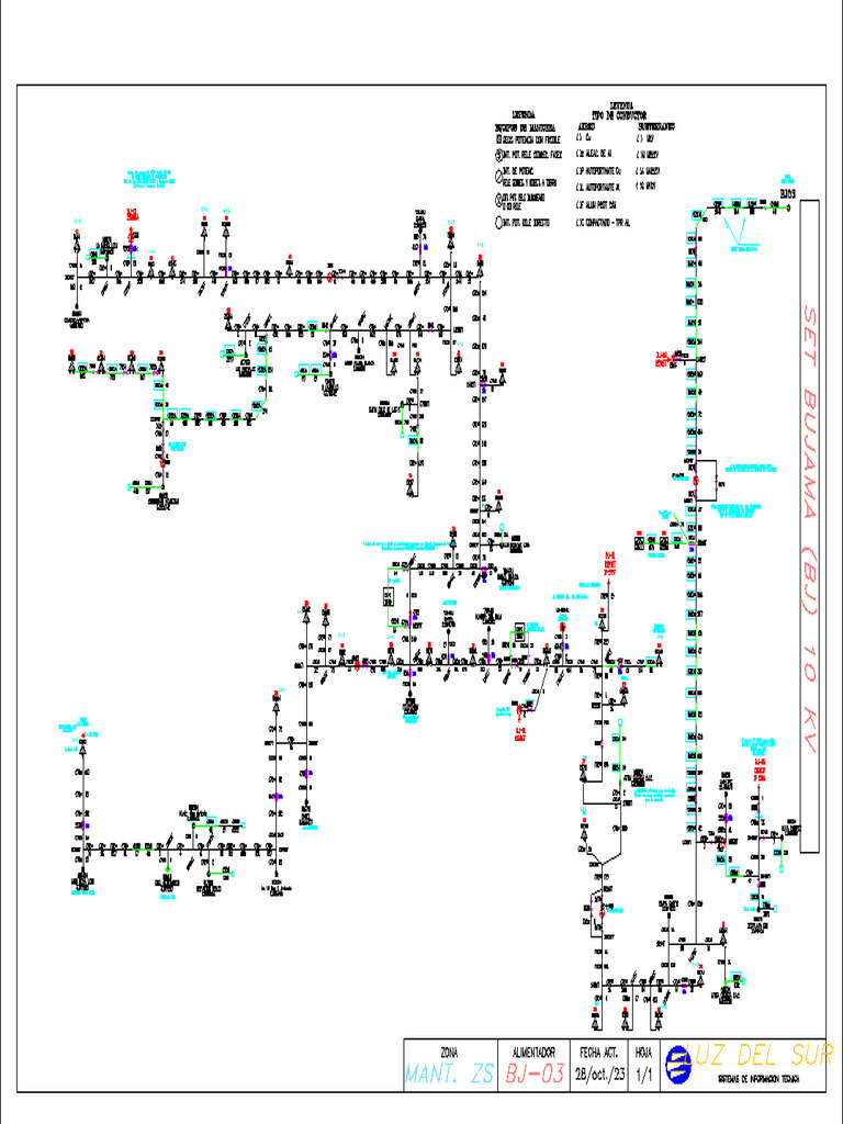 Set BJ Layout1 | PDF