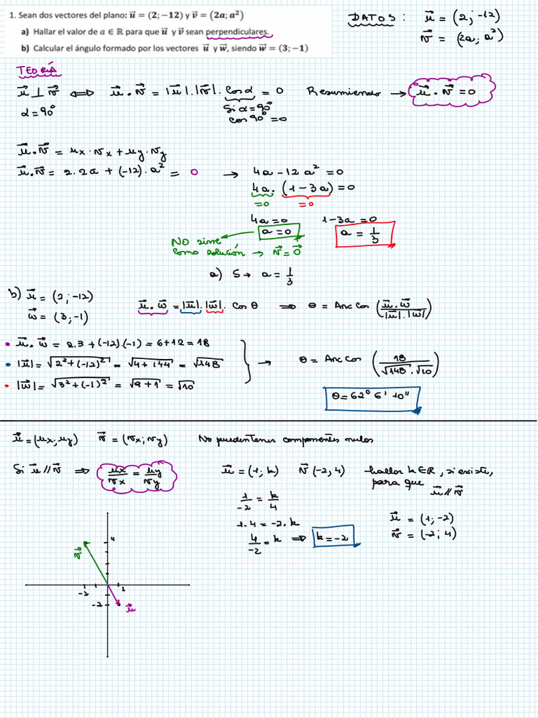 Explicacion/clase de Repaso Matematica Ii | PDF