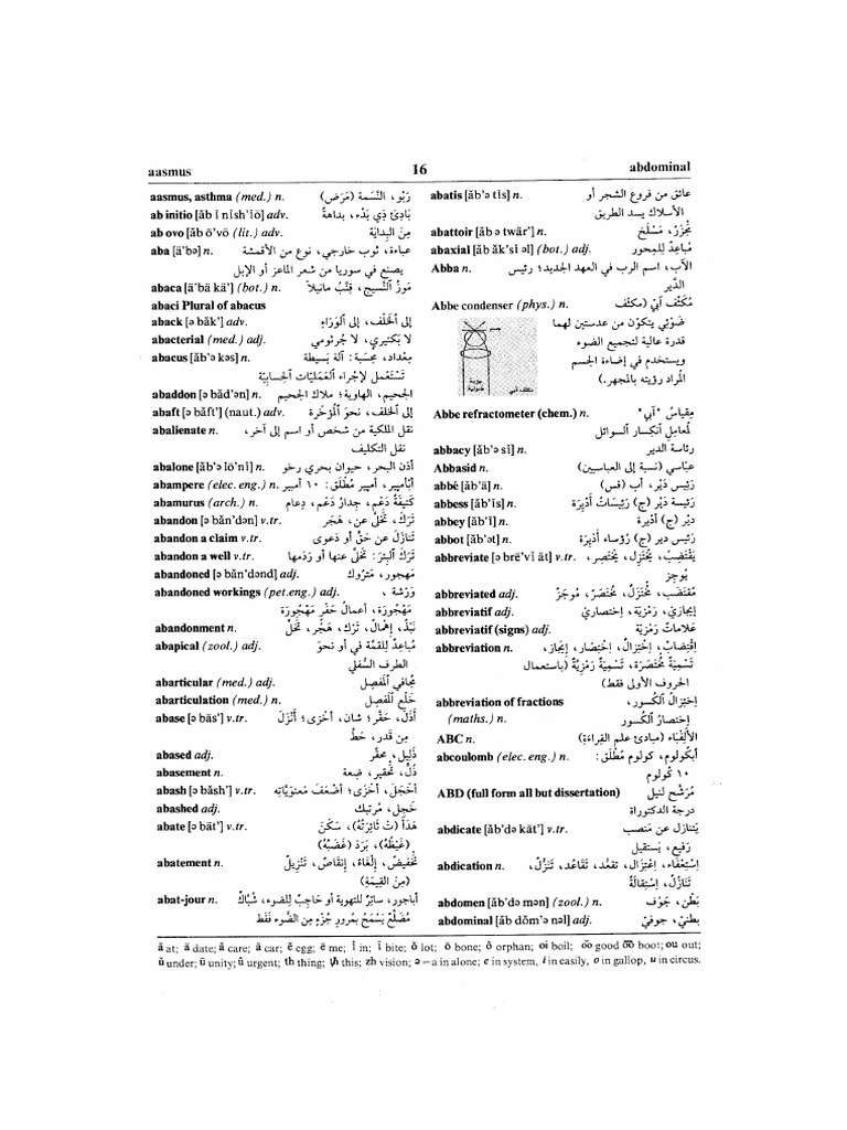 The Dictionary English-Arabic | PDF