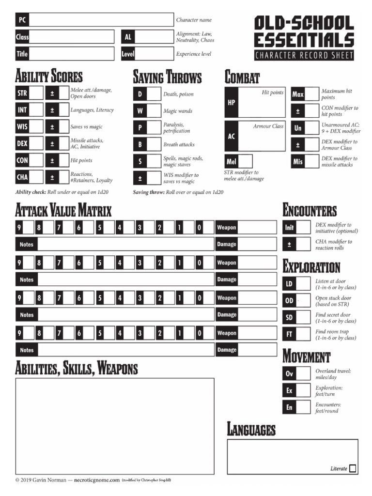 OSE Custom PC Sheet | PDF