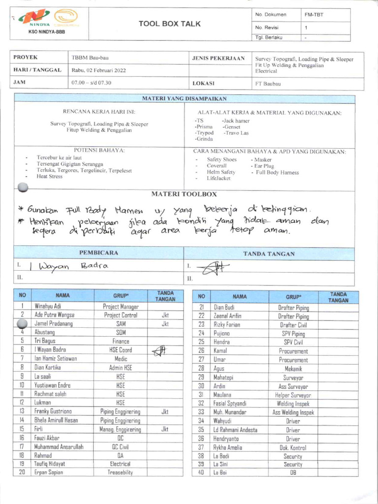 TBT - 2 Februari 2022 | PDF