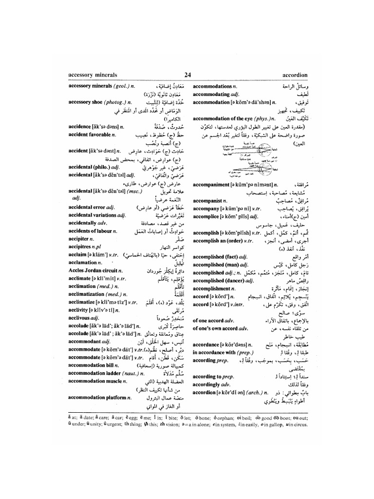 The Dictionary English-Arabic 4 | PDF