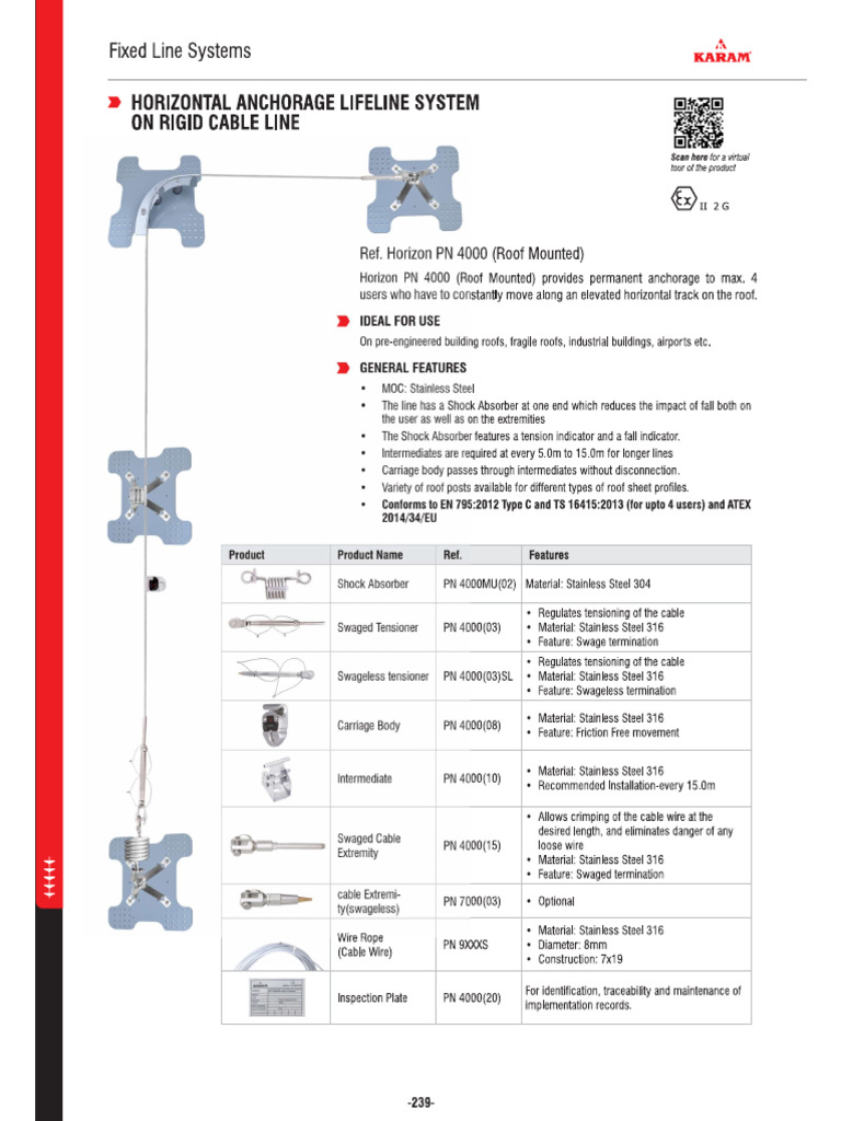 PN4000 (Or) | PDF