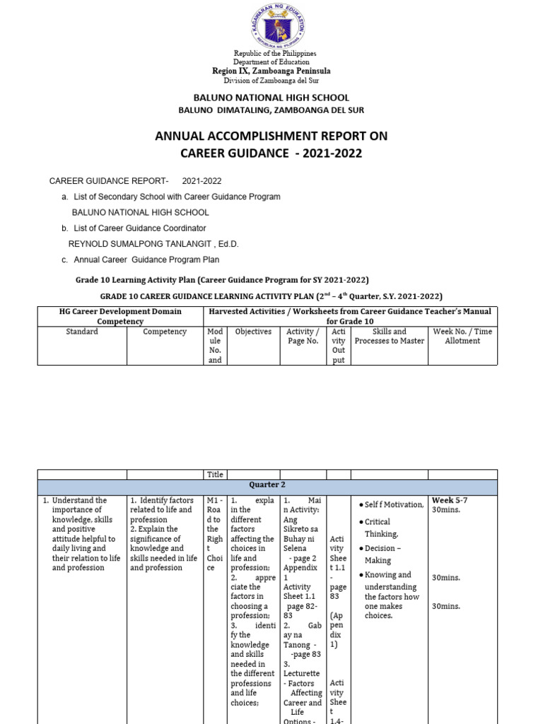 SCIENCE -annual accomplishment report new | PDF | Learning | Behavior ...