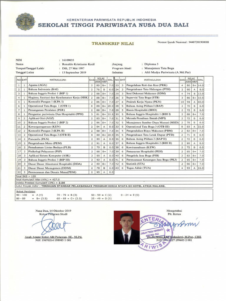 File Ijazah Diploma 3 Transkip 944 Pdf
