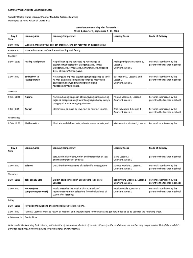 L3A1_Sample Weekly Home Learning Plans | Download Free PDF | Learning | Inclusion (Education)