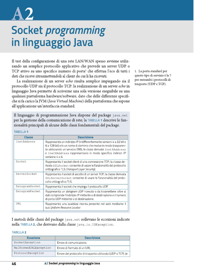 Socket Udp Java Terza Edizione Git Pdf
