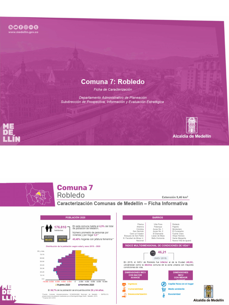 Comuna 7 Robledo-Ficha Informativa | PDF | Economias