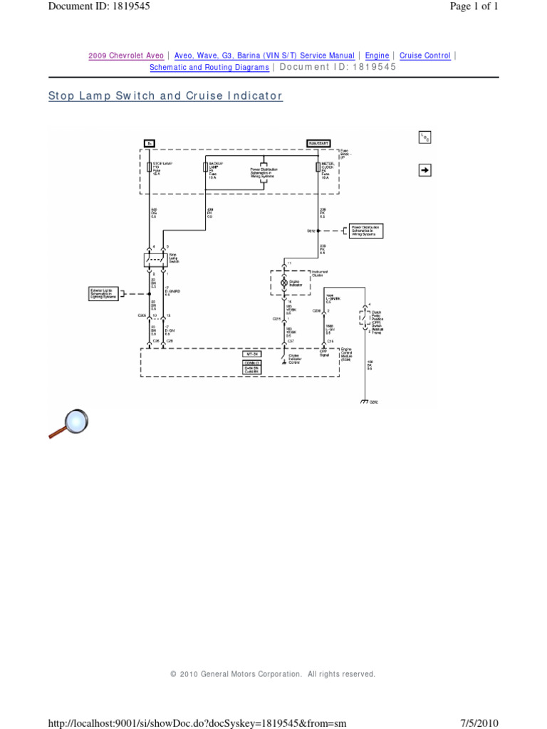 Cruise Control Schematics (Hatchback) | PDF